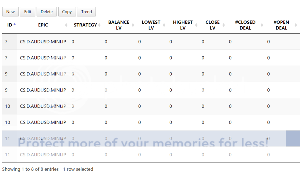 Editor V150 Make Duplicated Rows When Create New Row — Datatables Forums